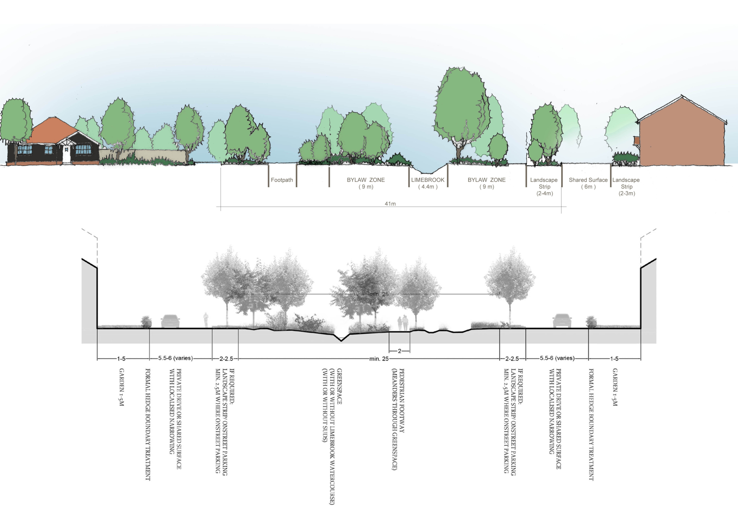SITE SECTION A-A - FINC Architects