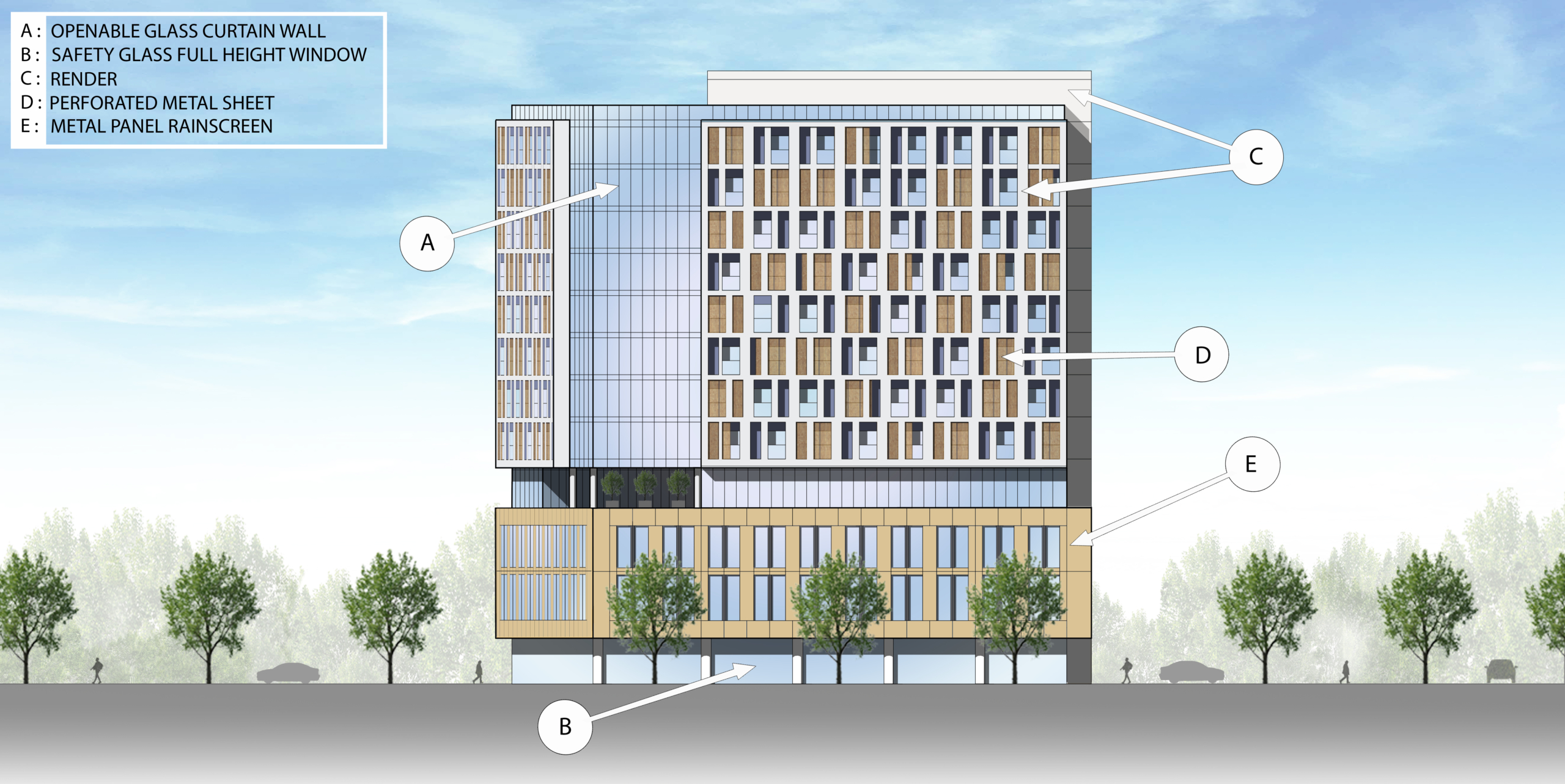 Model - FINC Architects